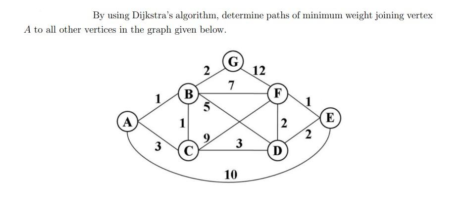 Solved By using Dijkstra's algorithm, determine paths of | Chegg.com