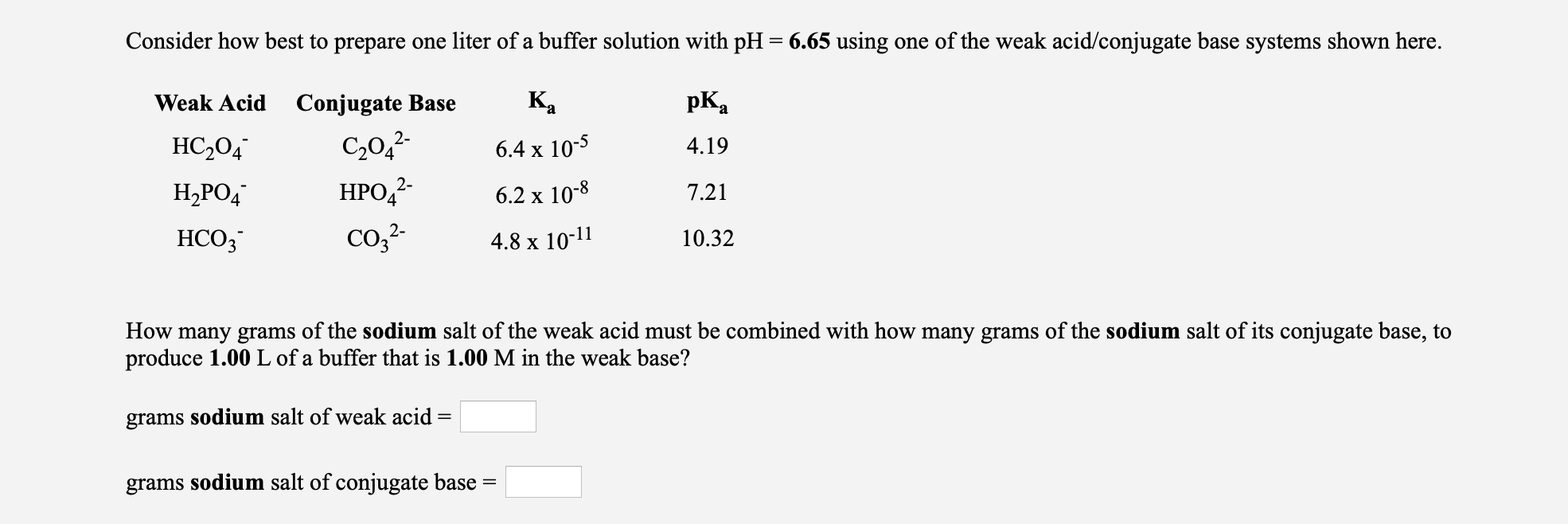 Solved Consider how to prepare a buffer solution with pH = | Chegg.com