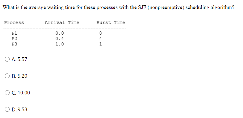 Solved What is the average waiting time for these processes | Chegg.com