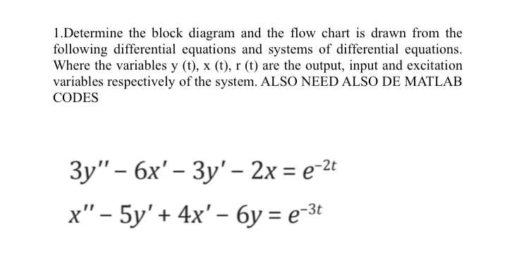 1.Determine the block diagram and the flow chart is | Chegg.com