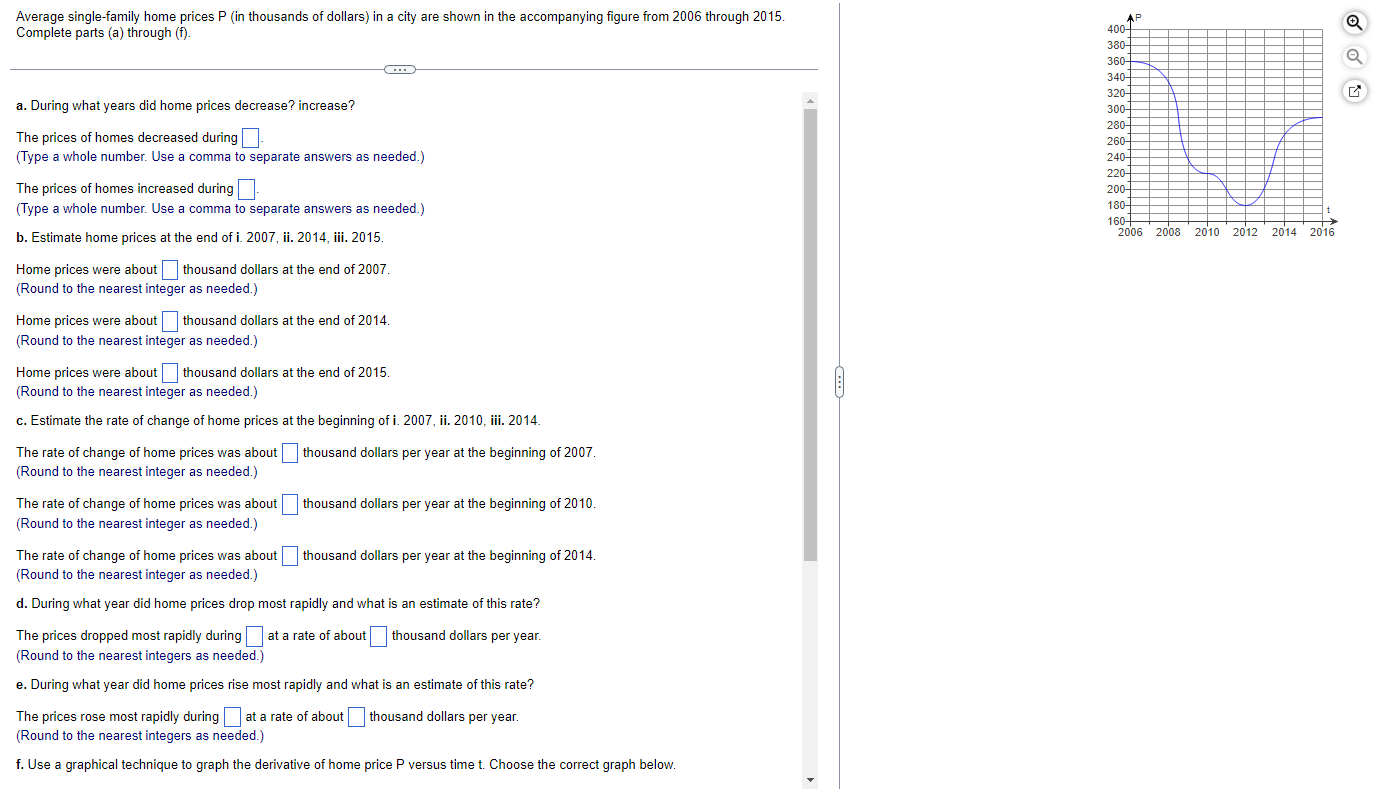 Solved Average single-family home prices P (in thousands of | Chegg.com