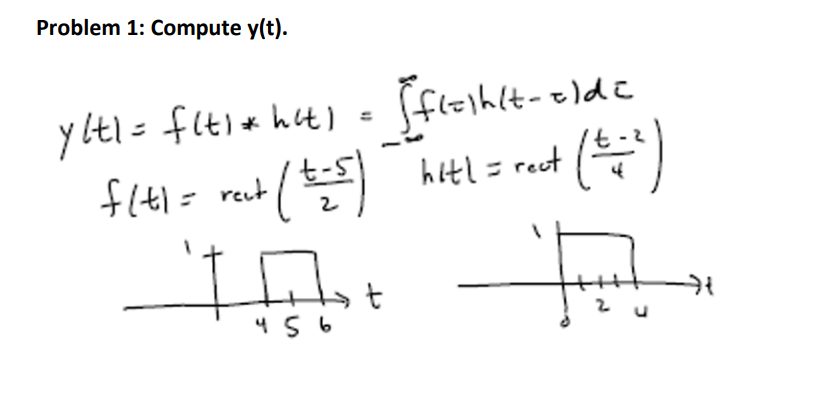 Solved Problem 1: Compute y(t) | Chegg.com