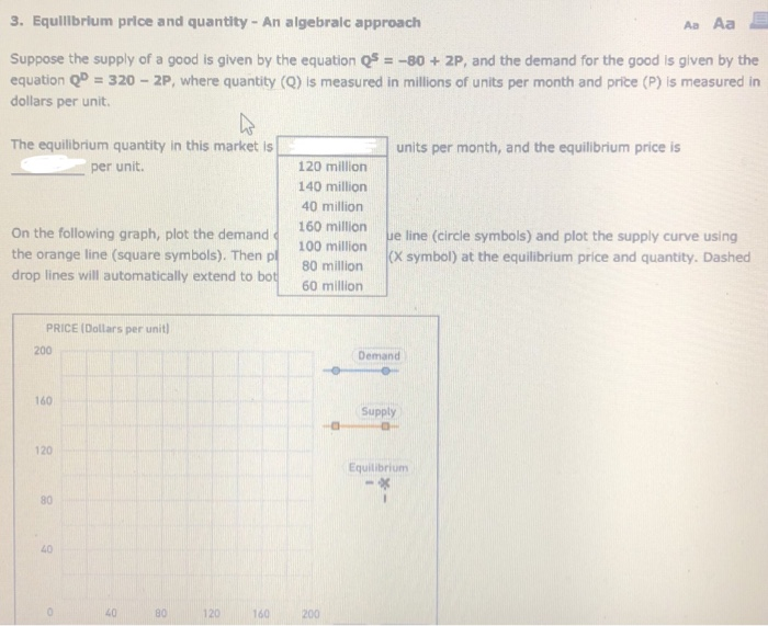 Solved Attempts: Keep the Highest: 17 3. Equillbrium price | Chegg.com