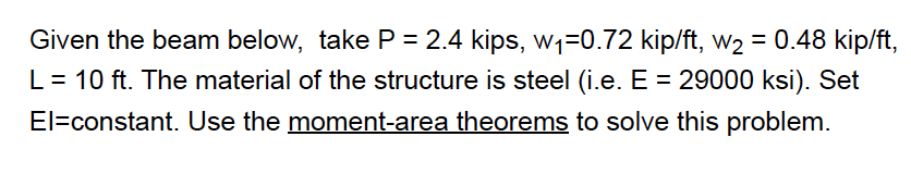 Given the beam below, take | Chegg.com