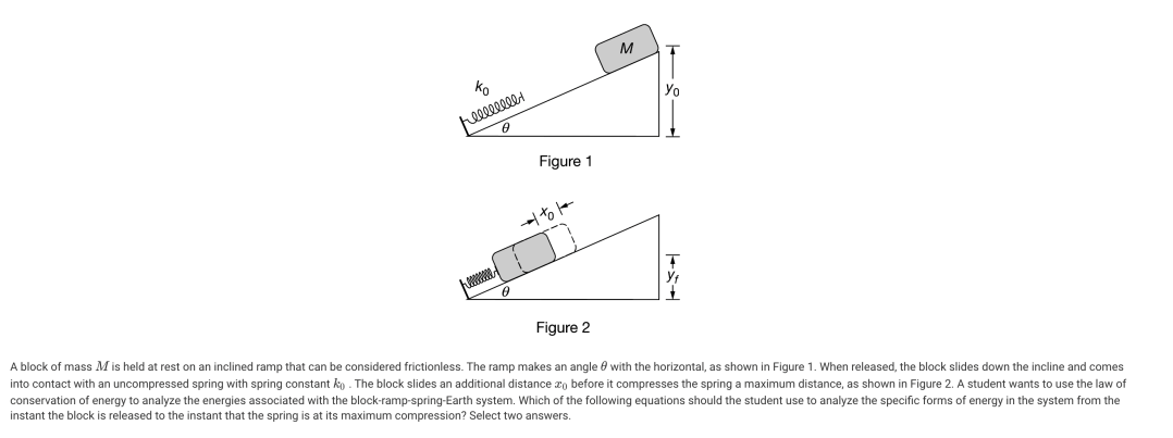 Solved A. mg(yi−yf) =1 /2kx^2 , because the initial | Chegg.com