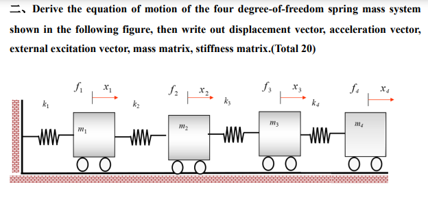 Solved - Derive the equation of motion of the four | Chegg.com