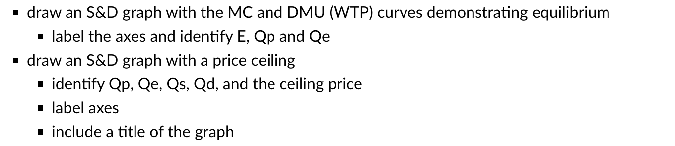 Solved draw an S&D graph with the MC and DMU (WTP) ﻿curves | Chegg.com