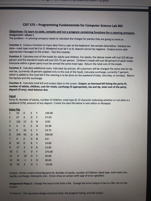 Solved CSIT 575-Programming Fundamentals for Computer | Chegg.com