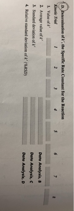 D. Determination of k', the Specific Rate Constant | Chegg.com