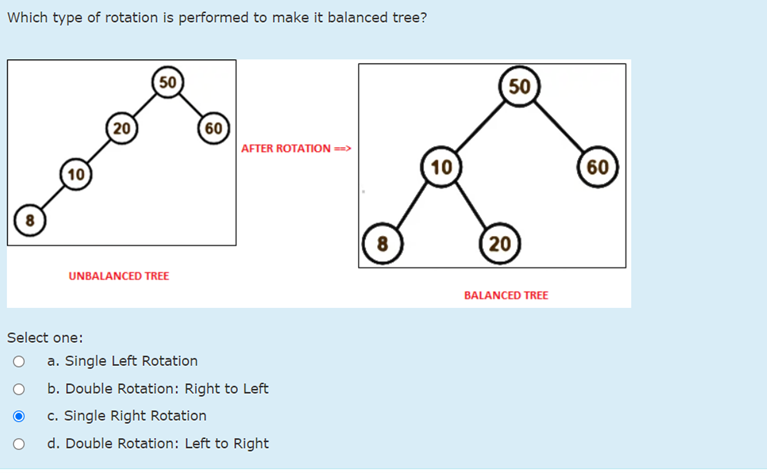 Solved Which type of rotation is performed to make it | Chegg.com