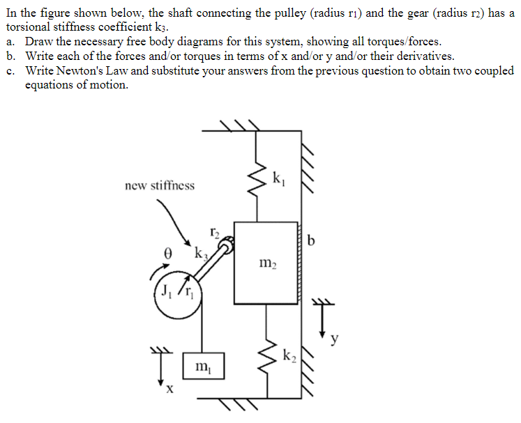Solved In the figure shown below, the shaft connecting the | Chegg.com