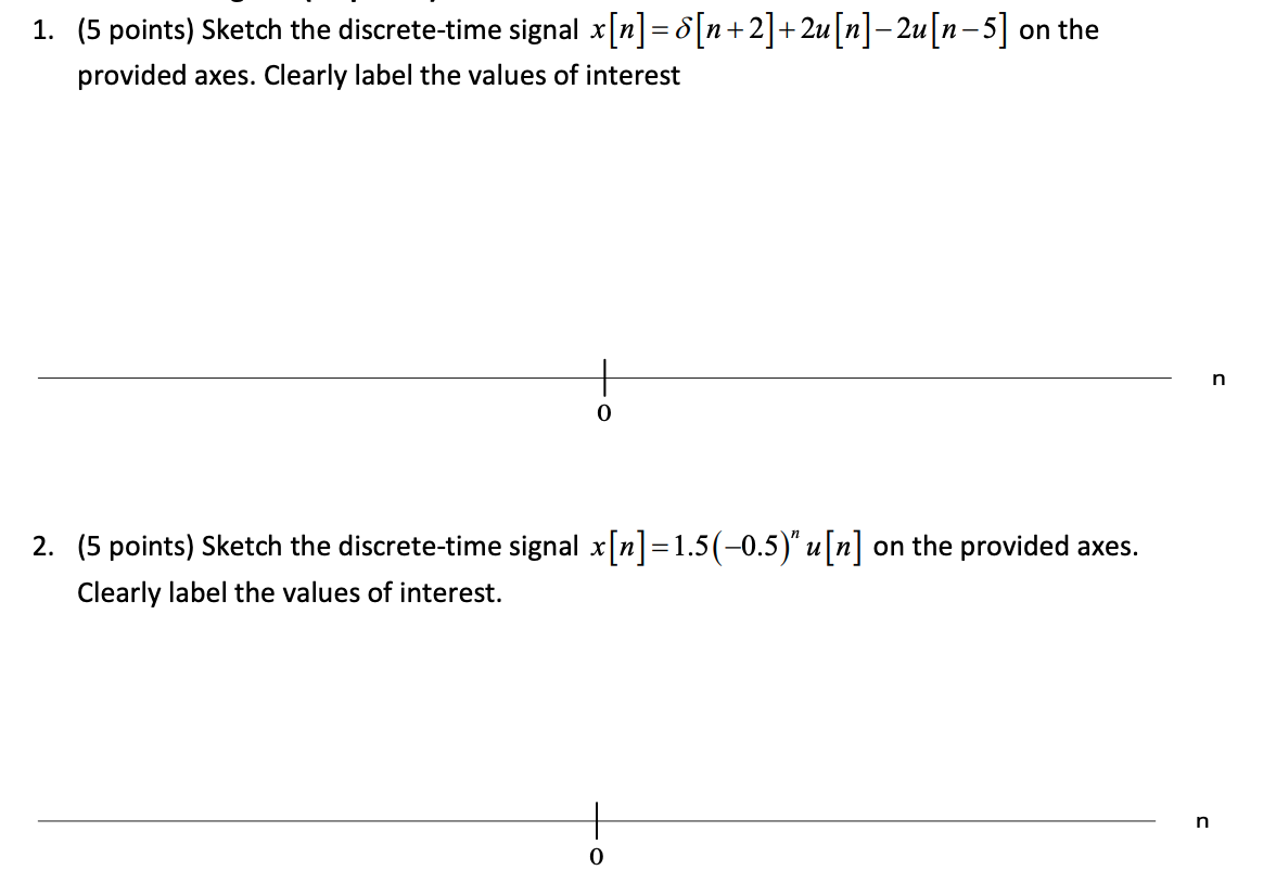 Solved 1. (5 points) Sketch the discrete-time signal | Chegg.com