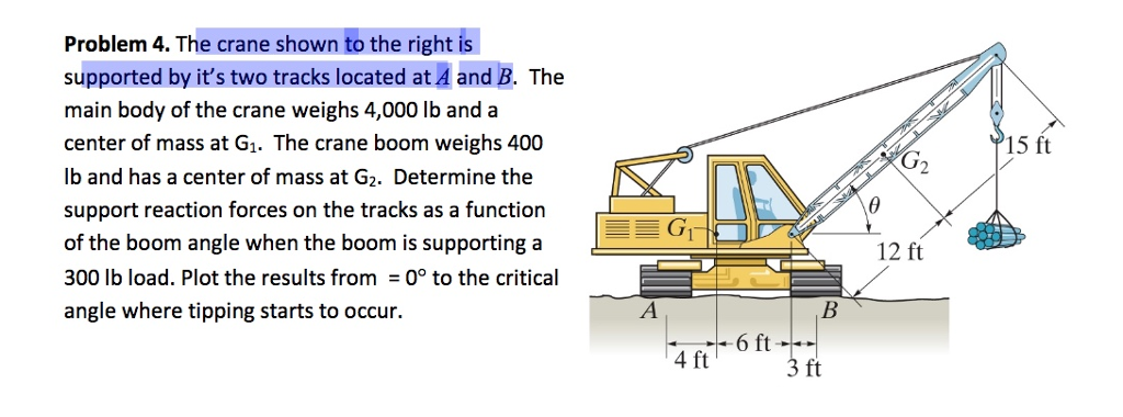 Solved Problem 4. The crane shown to the right is supported | Chegg.com