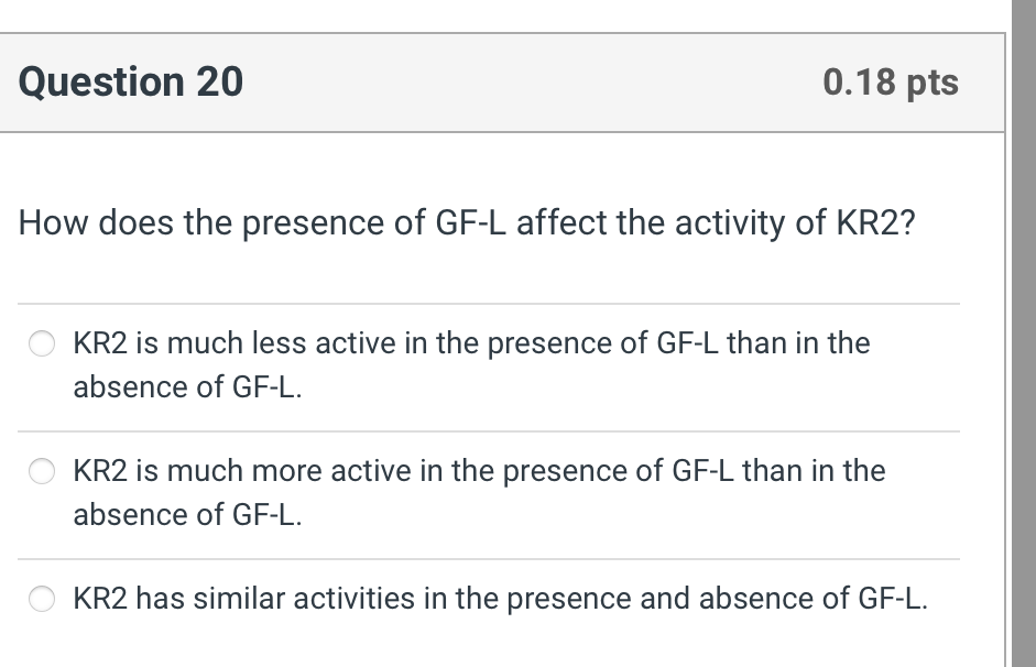 How does the presence of GF-L affect the activity of | Chegg.com