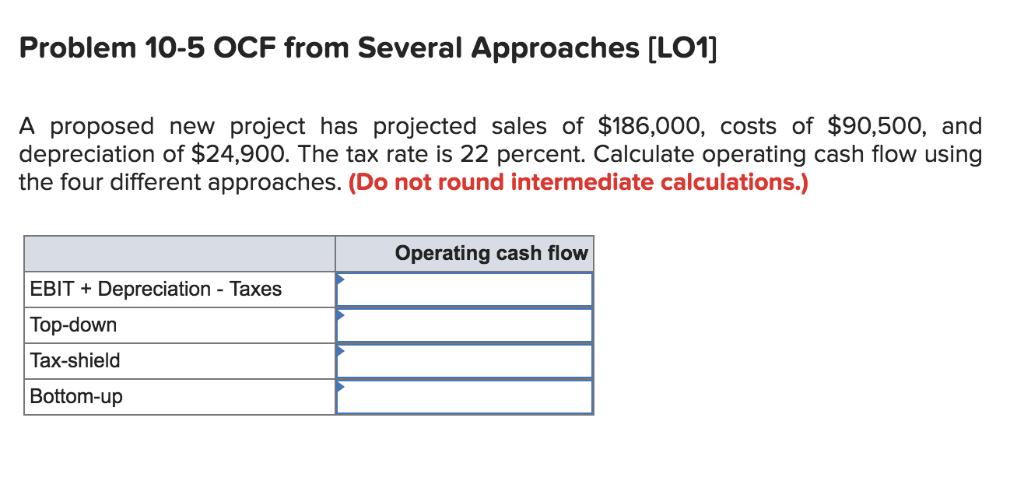 Solved Problem 10-5 OCF from Several Approaches L01] A | Chegg.com