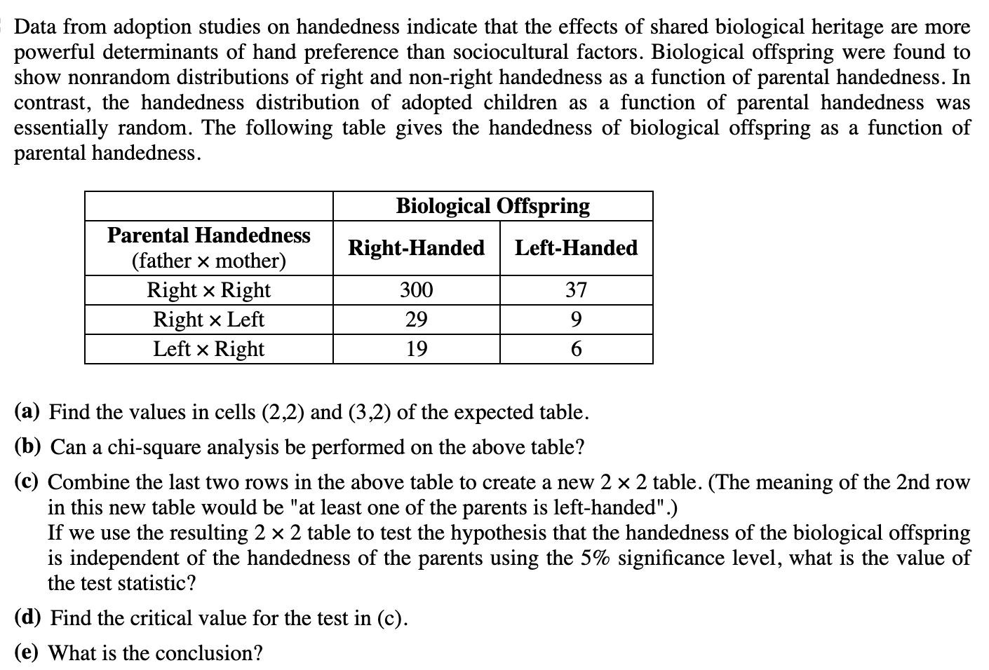 Solved Data from adoption studies on handedness indicate | Chegg.com