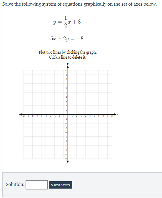 Solved The graph of f(x) is the solid black graph below. | Chegg.com