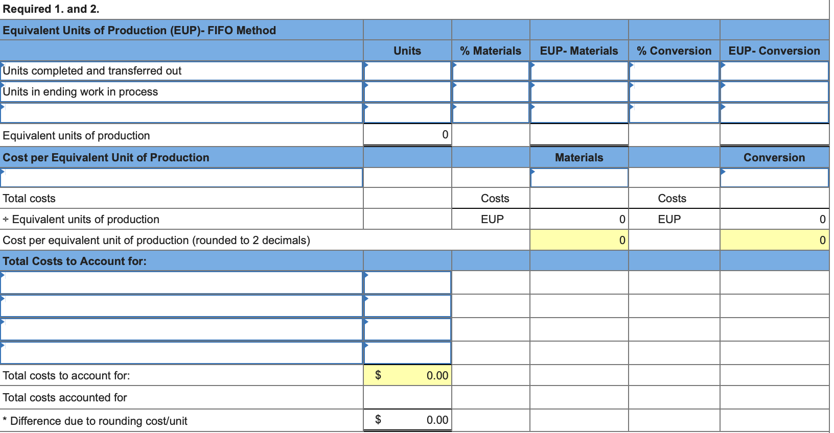 Solved Required information Skip to question [The | Chegg.com