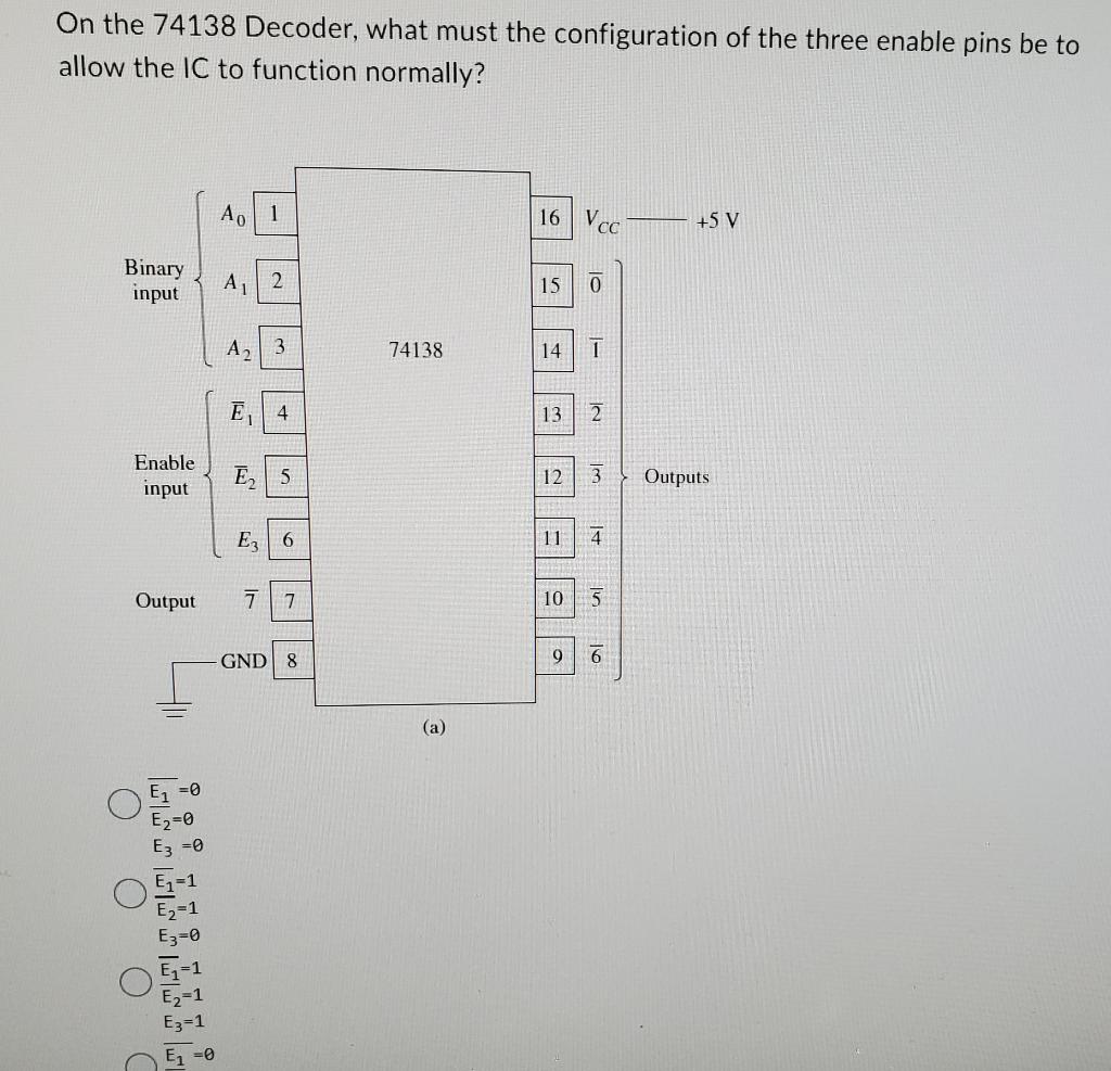 Solved On the 74138 Decoder, what must the configuration of | Chegg.com