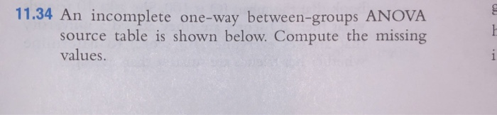 Solved 11.34 An incomplete one-way between-groups ANOVA | Chegg.com