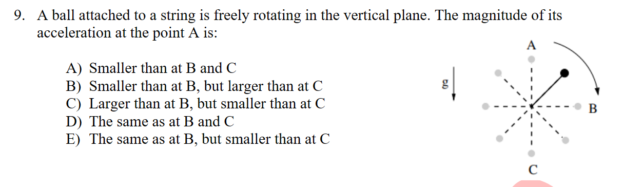 Solved A ball attached to a string is freely rotating in the | Chegg.com