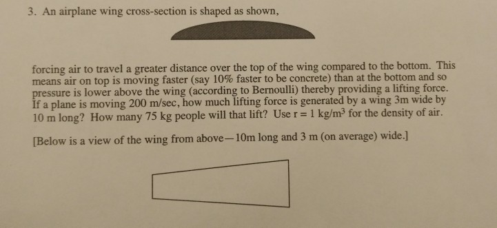 Solved 3. An airplane wing cross-section is shaped as shown, | Chegg.com