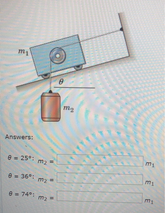 Solved For a given value m1 for the cart mass, determine the | Chegg.com