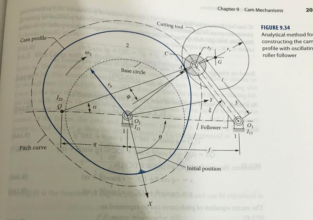 Solved 3. For the disk cam mechanism shown in Figure 9.34, | Chegg.com