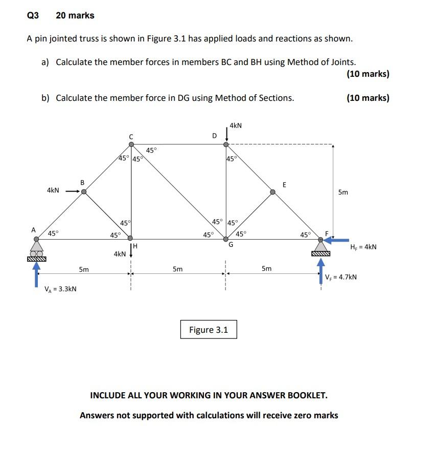 Solved Q3 20 marks A pin jointed truss is shown in Figure | Chegg.com
