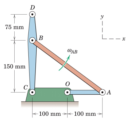 Solved If link AB of the four-bar linkage has a constant | Chegg.com
