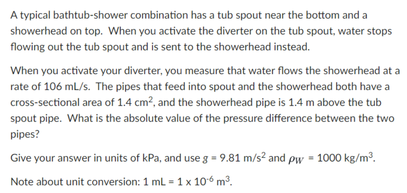 Solved A typical bathtub-shower combination has a tub spout | Chegg.com