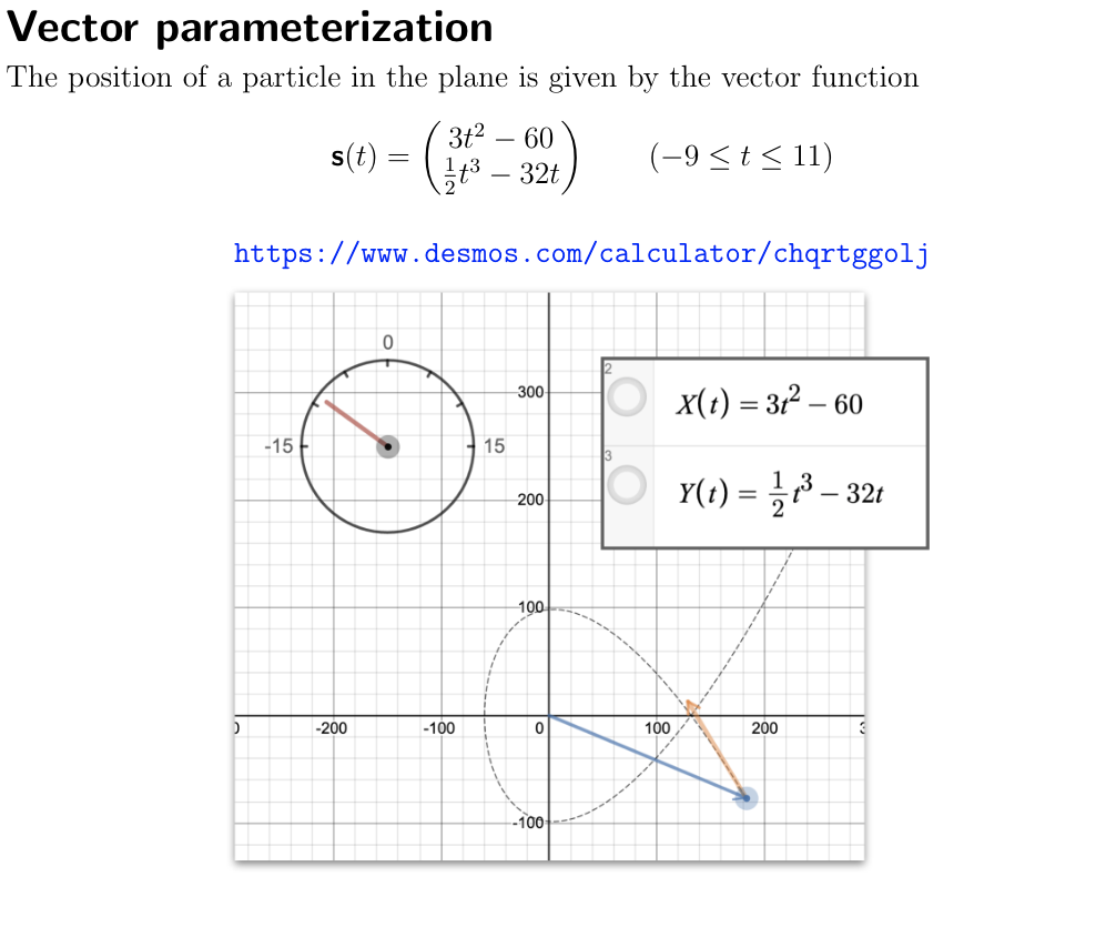 Solved Vector parameterization The position of a particle in | Chegg.com