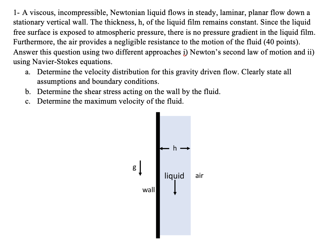 Solved 1- ﻿A viscous, incompressible, Newtonian liquid flows | Chegg.com