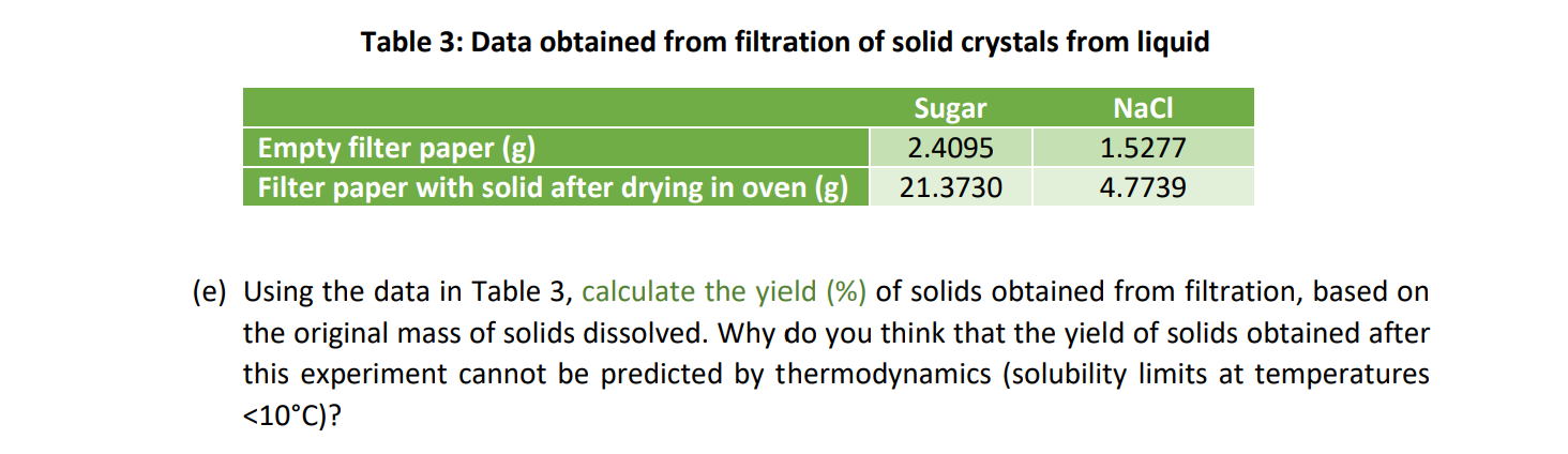 Solved Table 3: Data obtained from filtration of solid | Chegg.com