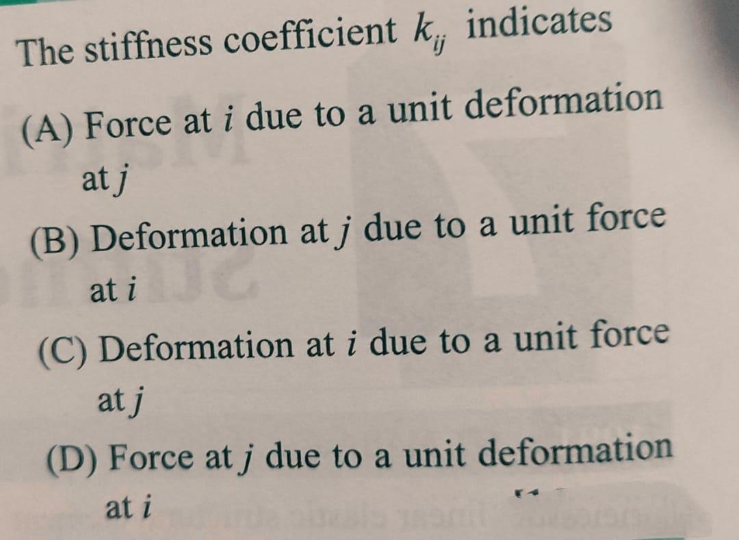 Solved The stiffness coefficient k,, indicates (A) Force at | Chegg.com