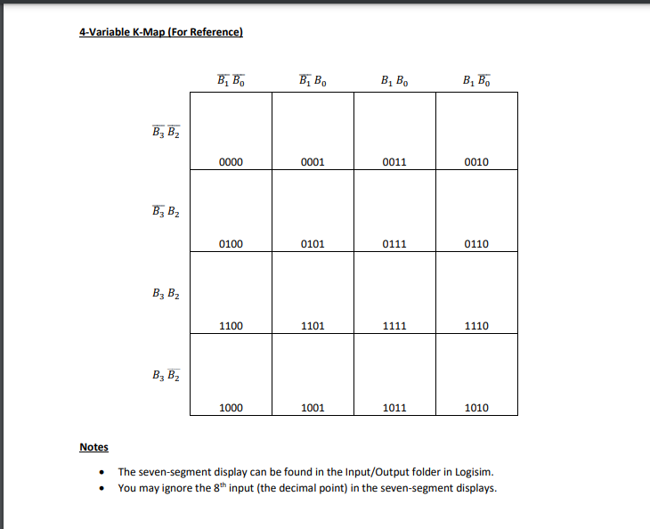 Solved 23 Create a logic circuit capable of displaying the | Chegg.com
