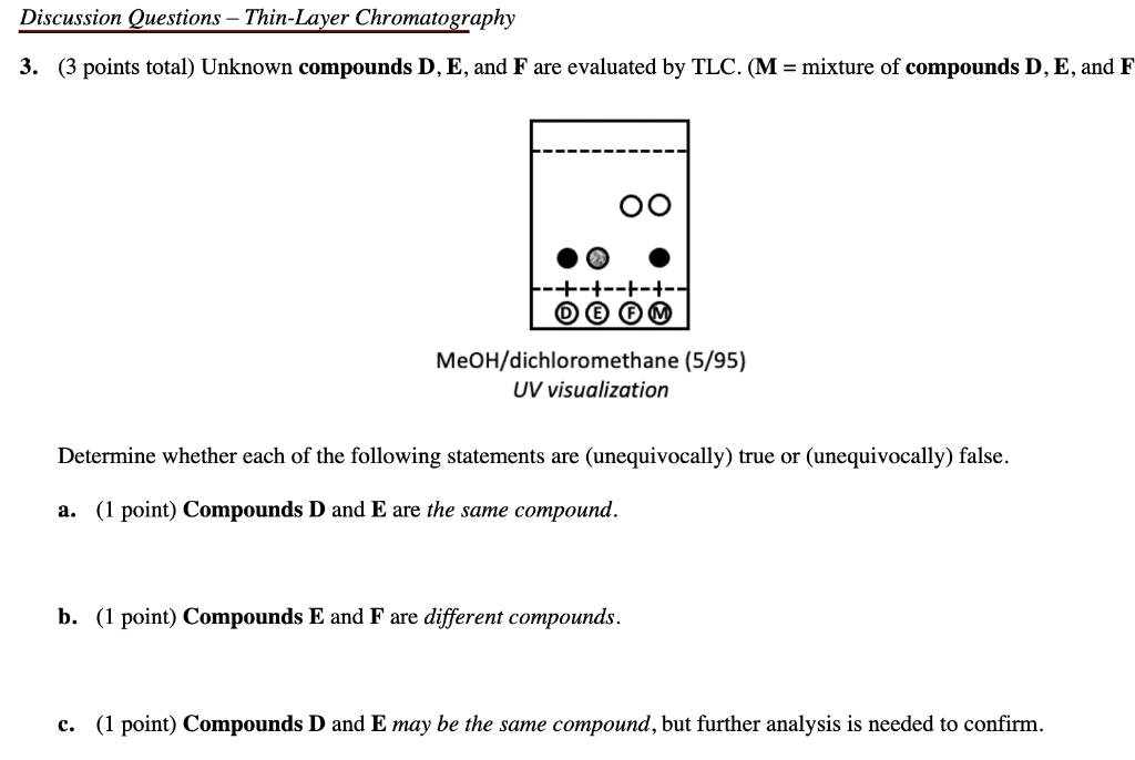 Solved Discussion Questions - Thin-Layer Chromatography 3. | Chegg.com