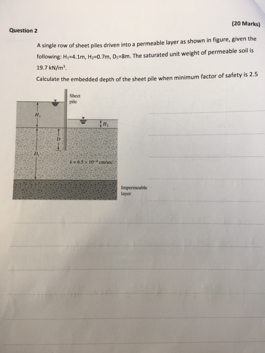 Solved (20 Marks) Question 2 A single row of sheet piles | Chegg.com