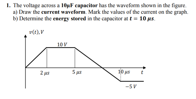 Solved 1. The voltage across a 10uF capacitor has the | Chegg.com