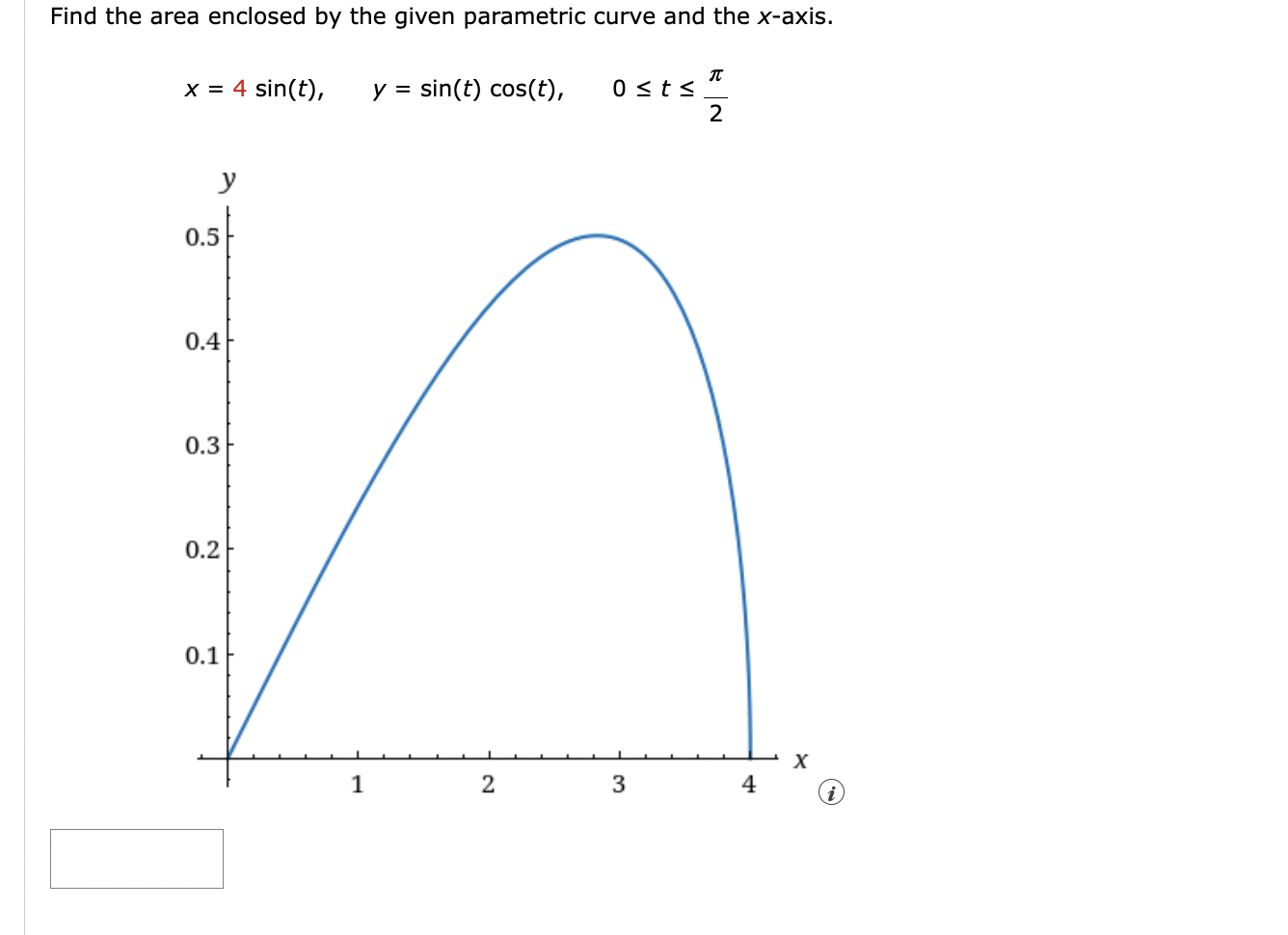 Solved Find the area enclosed by the given parametric curve | Chegg.com