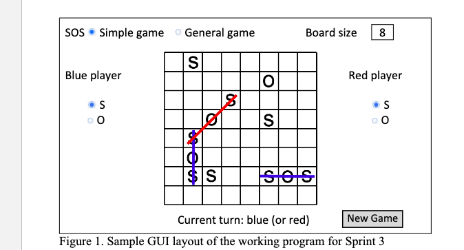 Solved IN JAVA SWING GUI PLEASE!!! Implement all the | Chegg.com