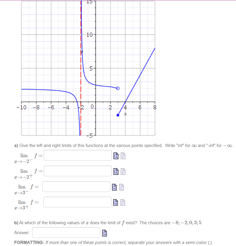 Solved a) ﻿Give the left and right limits of this functions | Chegg.com