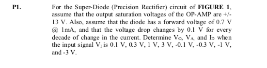 Solved For the Super-Diode (Precision Rectifier) circuit of | Chegg.com