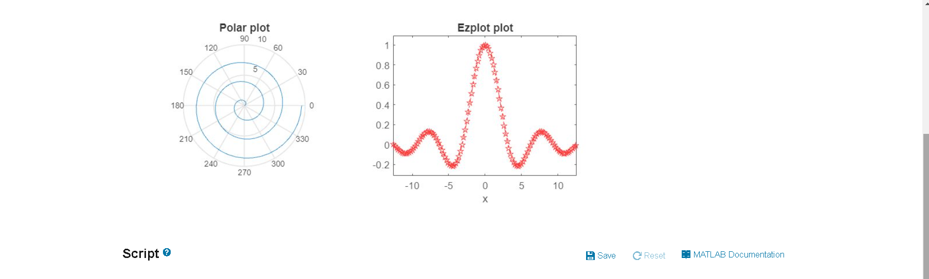 My Solutions Subplot Plot the given equations using | Chegg.com