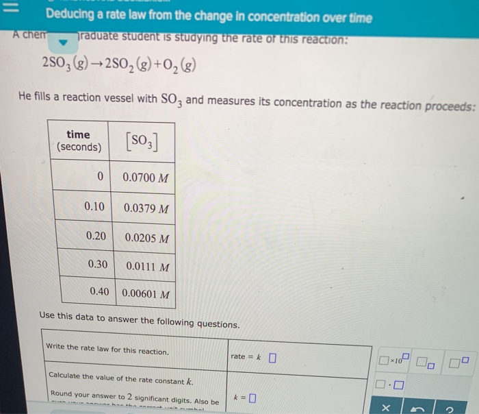 Solved Deducing a rate law from the change in concentration | Chegg.com