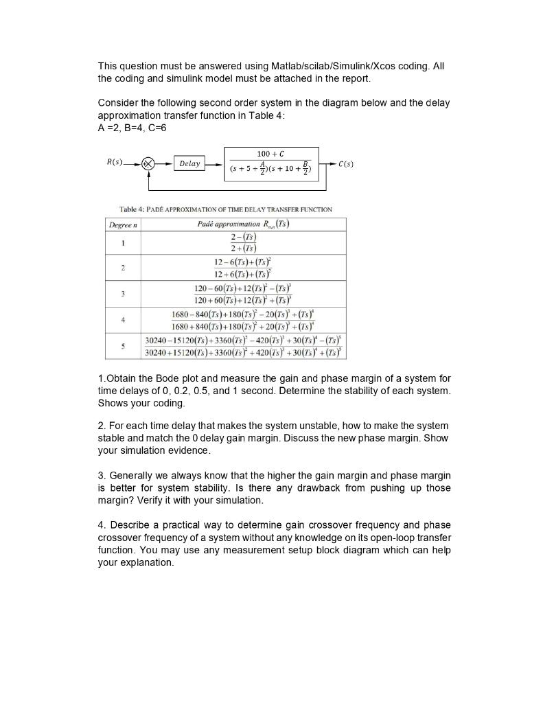 This question must be answered using | Chegg.com