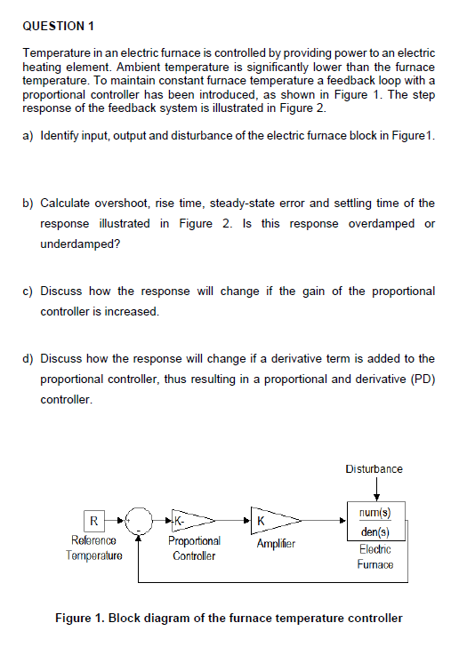 Solved Temperature in an electric furnace is controlled by | Chegg.com