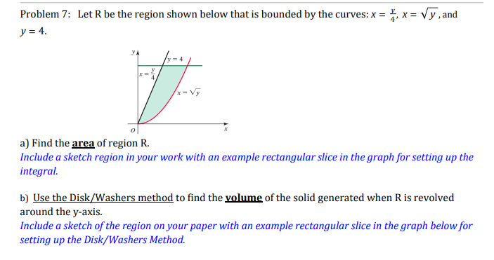 Solved Problem 7: Let R be the region shown below that is | Chegg.com