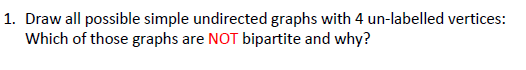 Solved 1. Draw all possible simple undirected graphs with 4 | Chegg.com