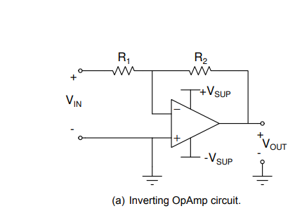 Solved Design an inverting OpAmp circuit, shown in Figure | Chegg.com
